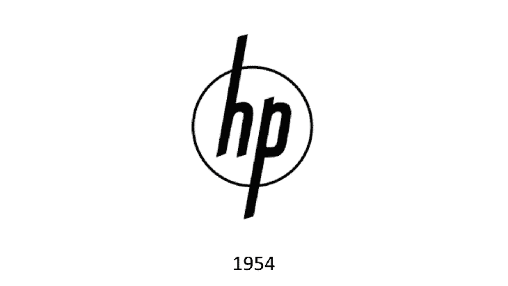 La storia e l'evoluzione del logo hp